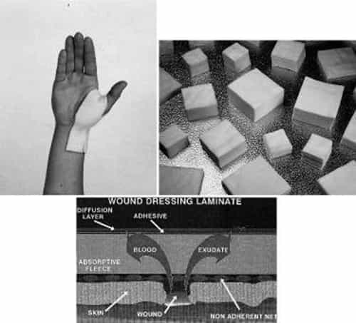 Application of Technical Textiles in Everyday Life - Textile School