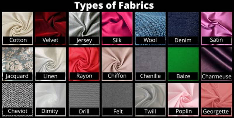 Things to Consider when Buying Luggage Cases made with Different ...